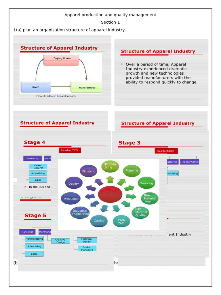 Apparel Production and Quality Management 3-1 | PDF | Seam (Sewing ...