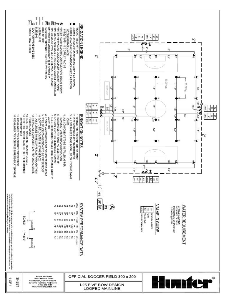 SO300-25570L 11x17 | PDF