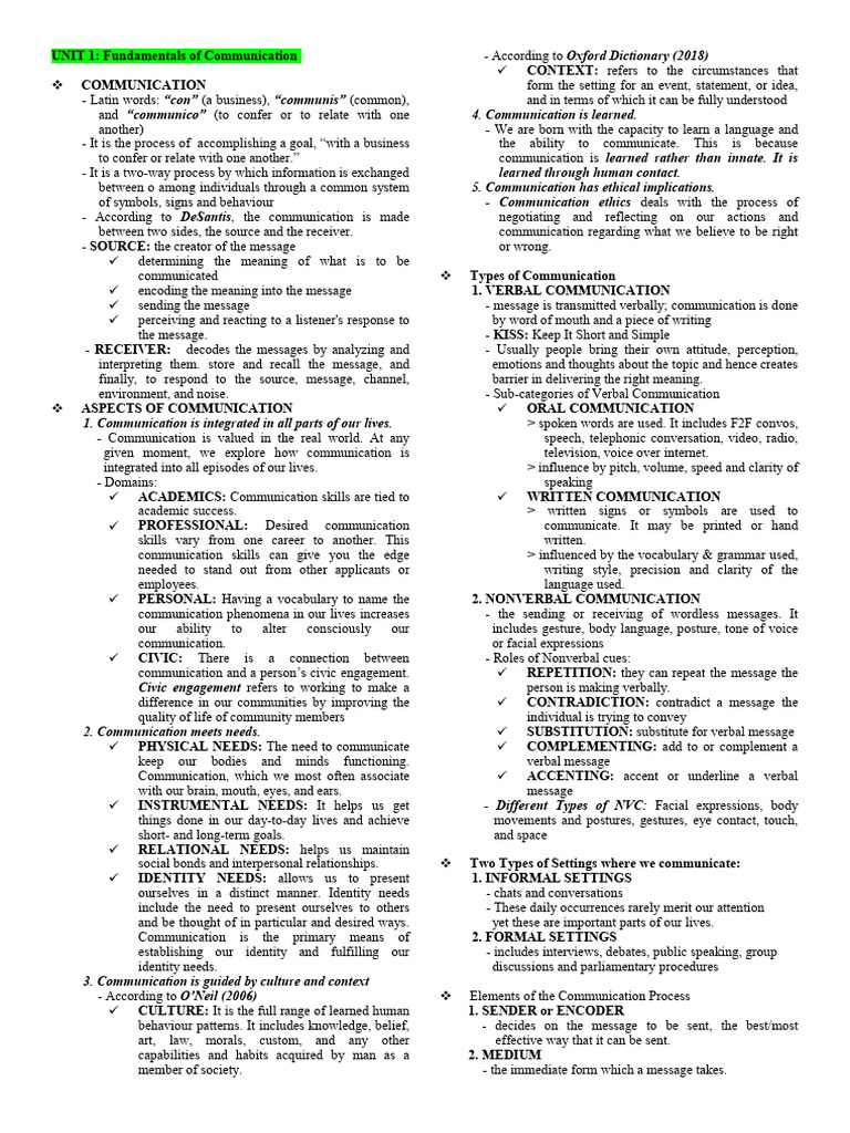 Purcom Midterm Reviewer Apv | PDF | Communication | Nonverbal Communication
