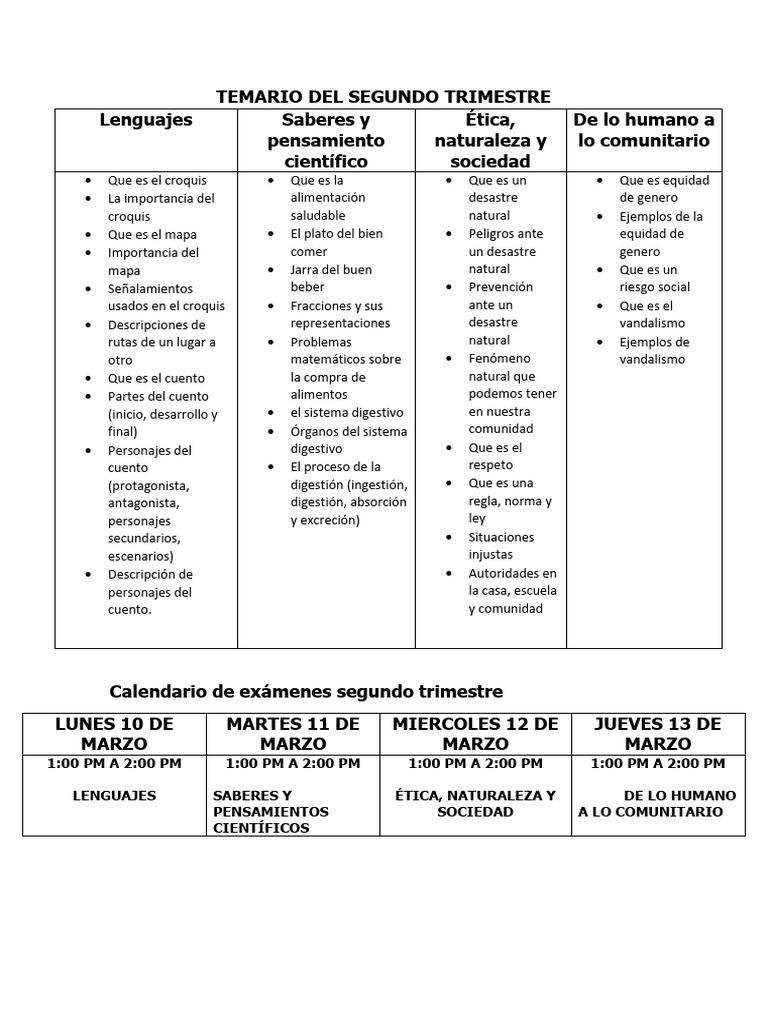 Temario Del Segundo Trimestre | PDF