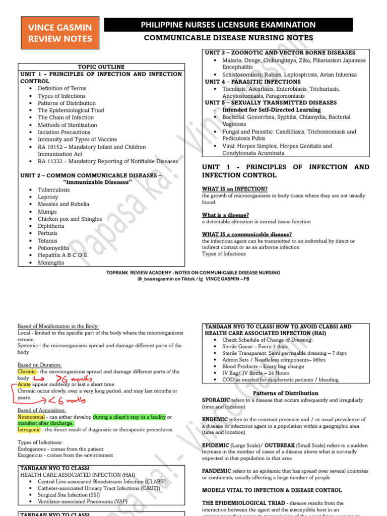 Notes Communicable Disease Nursing by Mr. Gasmin 2025 | PDF | Infection ...