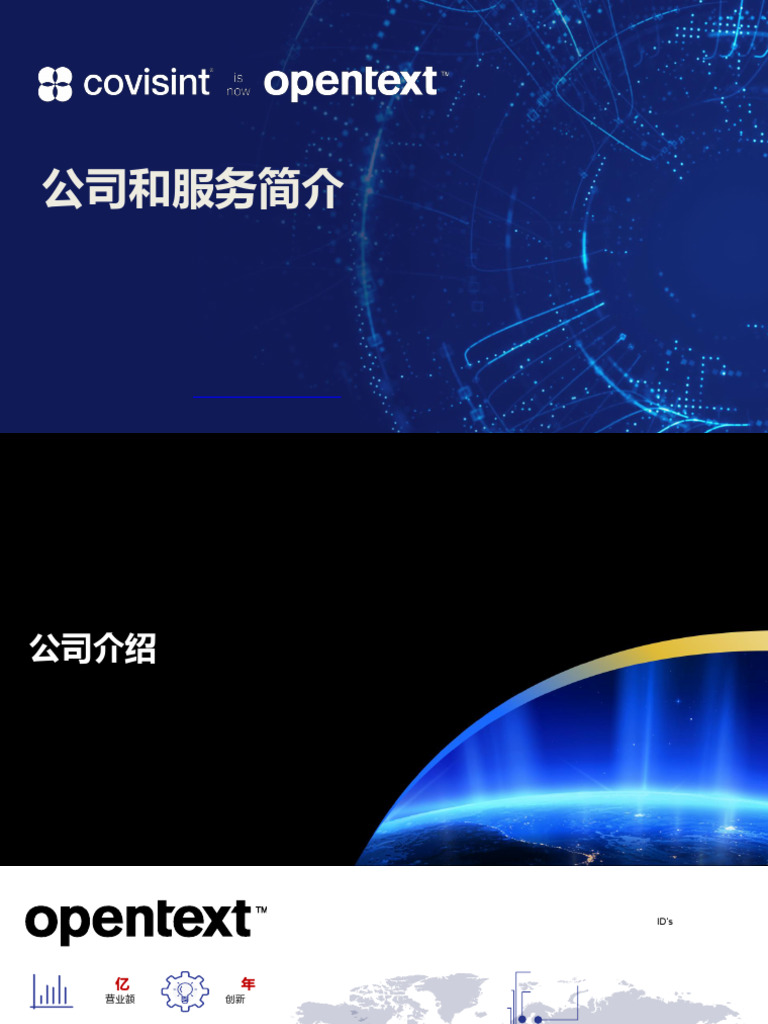 - Covisint Solution -全产品 (简化） | PDF