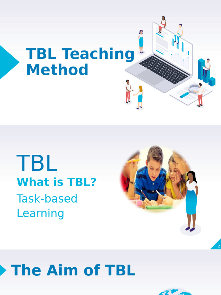 TBL Teaching Method | PDF