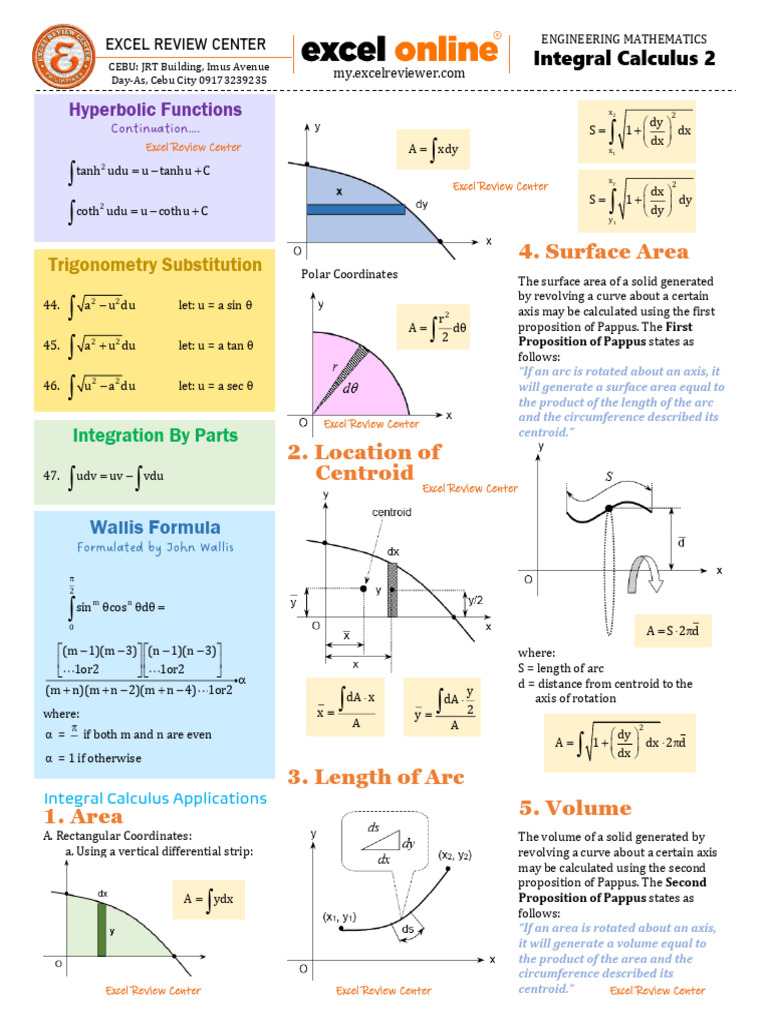 Writable - Uploads - Resources - Files - Notes - Integral Calculus 2 ...