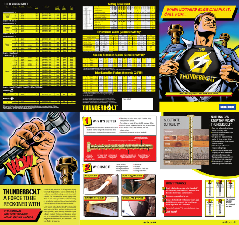 Installation Instructions Product Range APT Thunderbolt | PDF | Machining | Equipment
