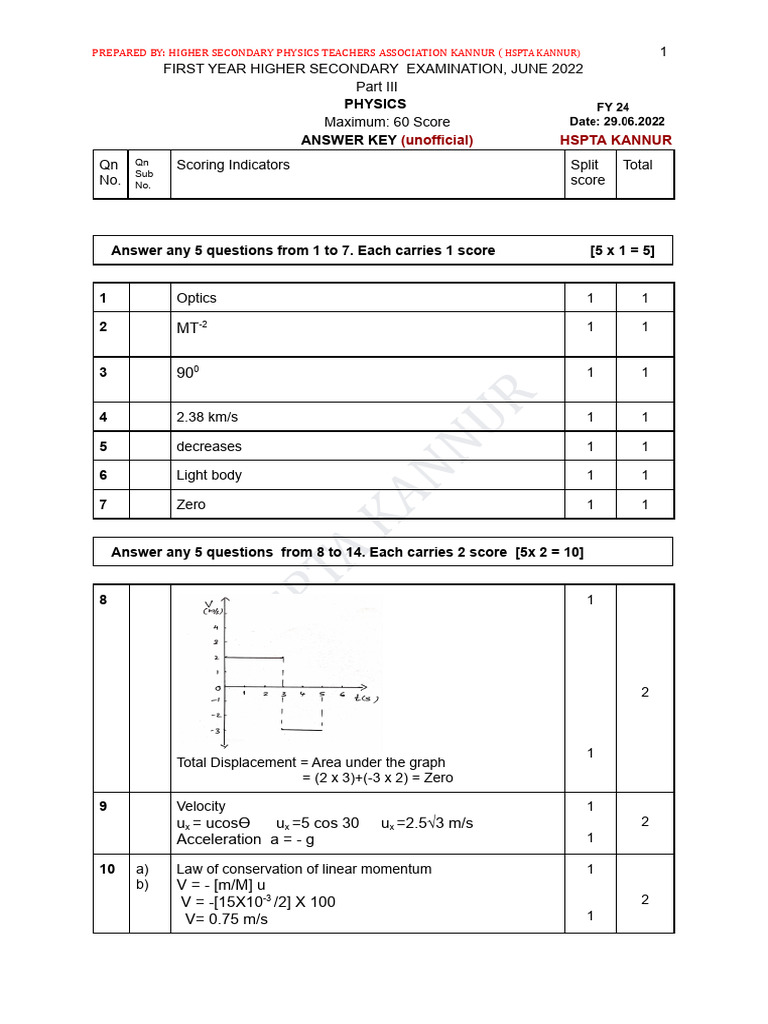 +1 Physics Exam 2022 - Answer Key by HSPTA | PDF | Force | Physical ...