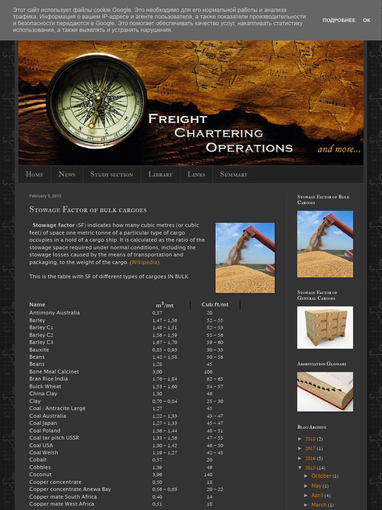 Copper Concentrate Stowage Factor | PDF