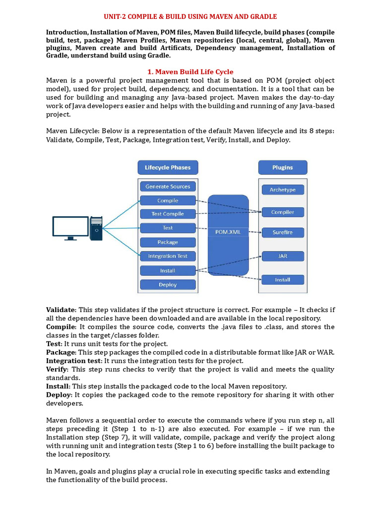 CCS342 Devops Unit 2 Notesn | PDF | Computing | Software Engineering