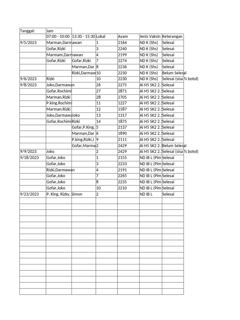 Form Vaksinator September 2023-4 - 052352 | PDF