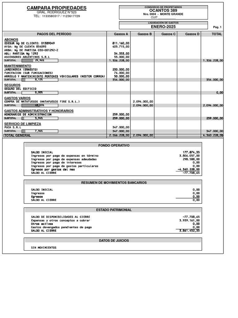 Expensas Quartier Enero 2025 | PDF