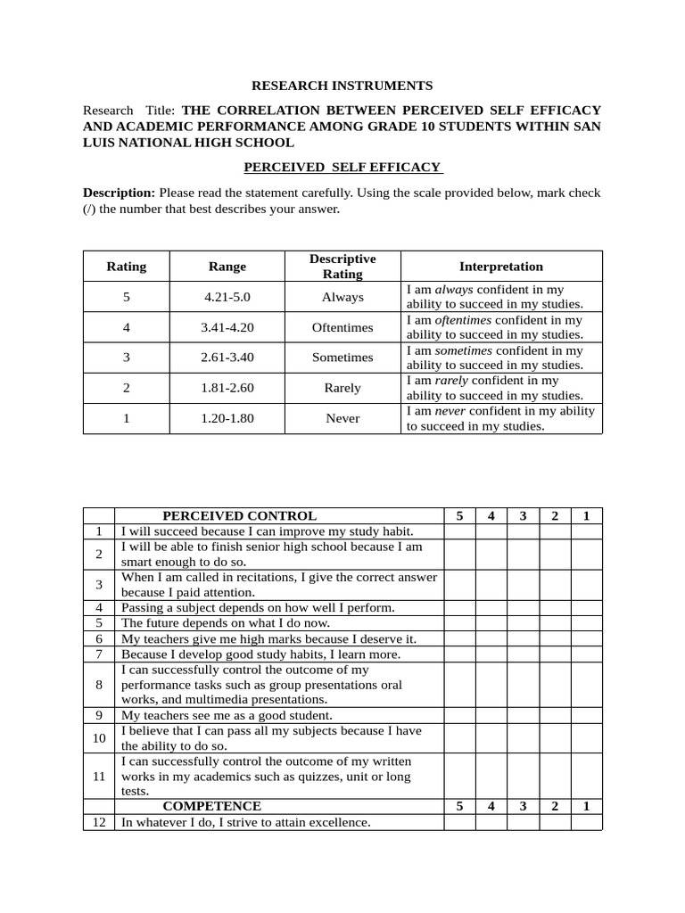 Duplicate Questionnaires | PDF | Teachers | Self Efficacy