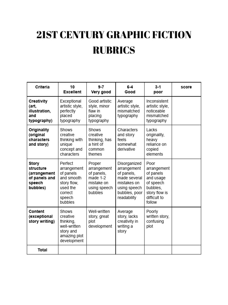 Graphic Fiction Evaluation Rubrics | PDF