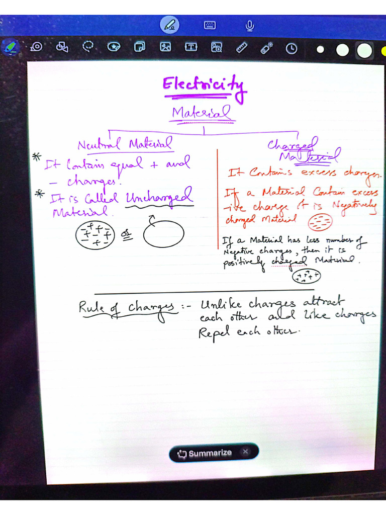 O Phy. Electricity. Part 1 | PDF