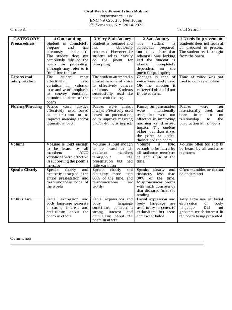 Eng7s Rubrics Oh Captain | PDF | Poetry | Linguistics