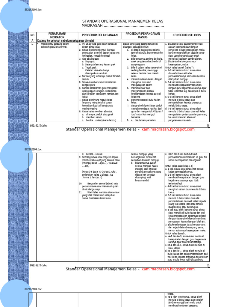 1.12 Model SOP Manajemen Kelas | PDF