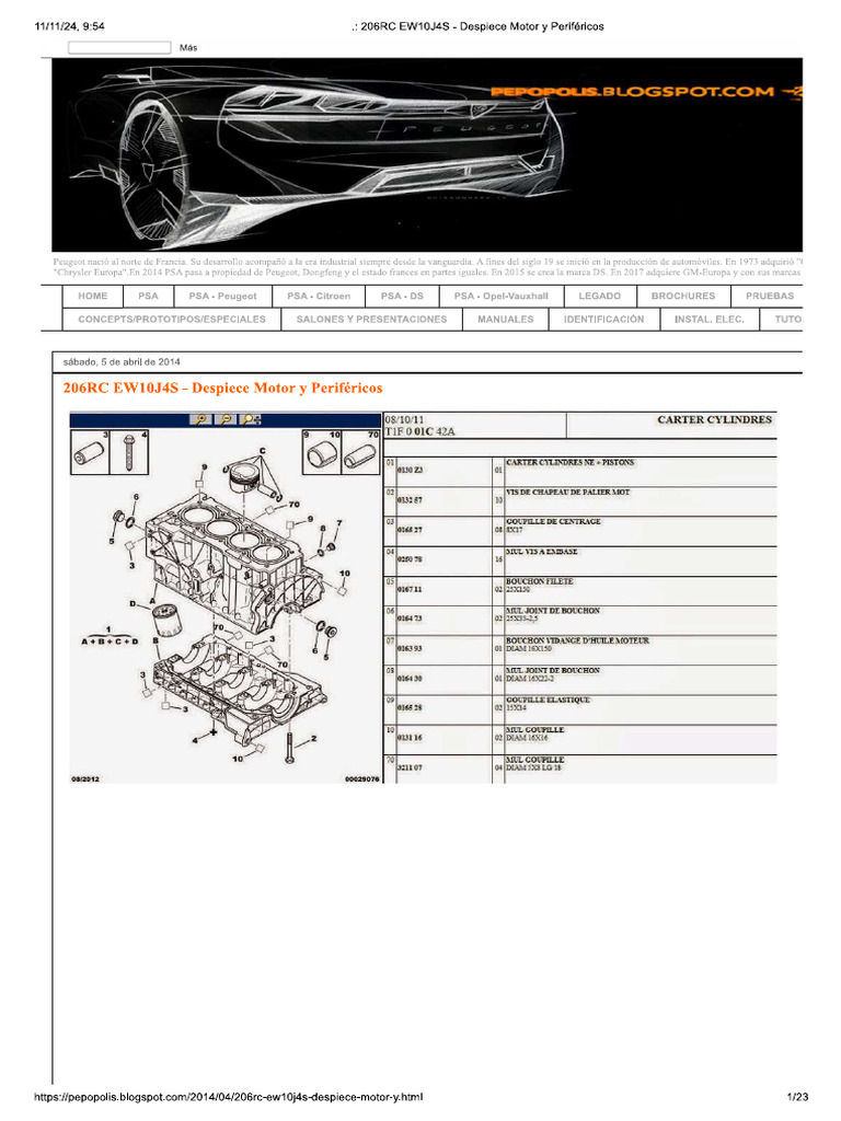 Despiece Motor EW10J4S | PDF