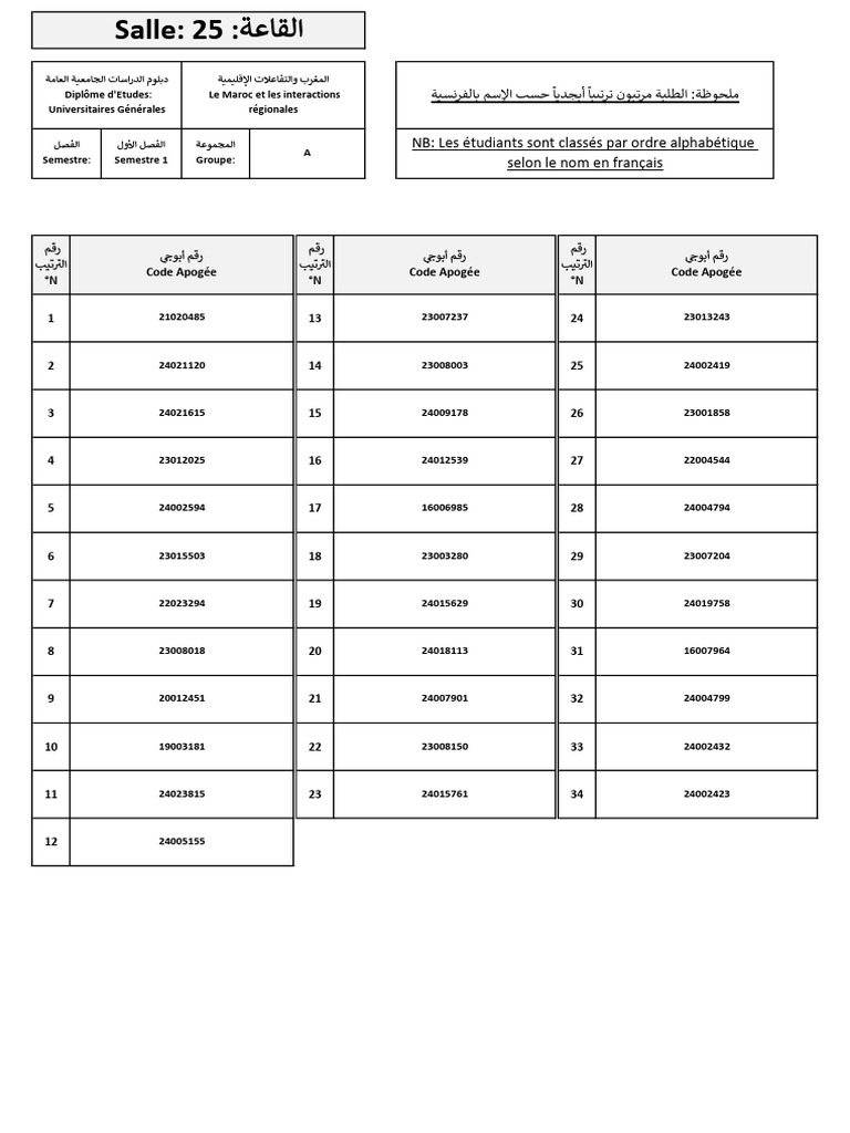 Hist s1 Session1-1 | PDF