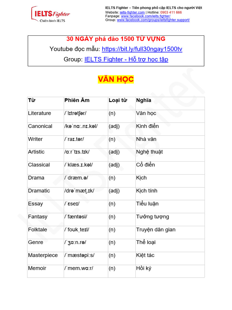 30 Ngày 1500 T V NG IELTS - IELTS Fighter | PDF