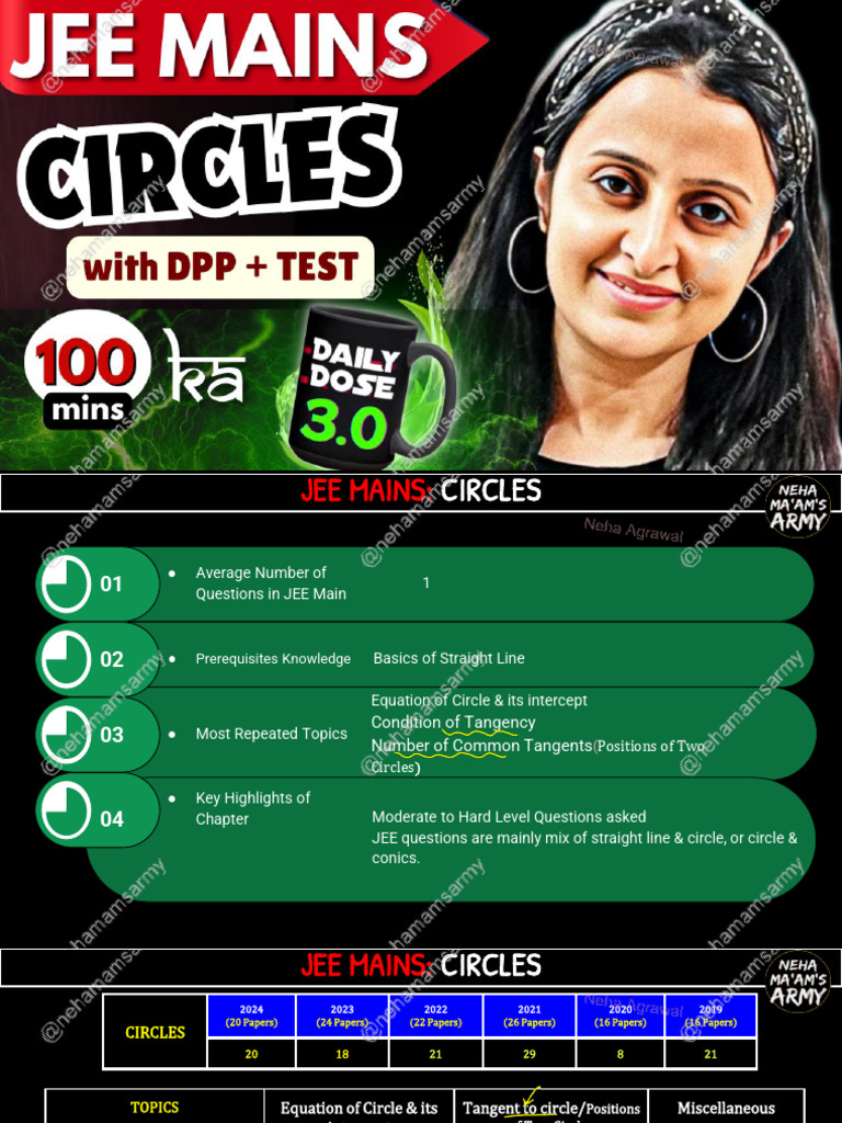 Jee (Main) - 2025 Circles One Shot | PDF | Circle | Elementary Geometry