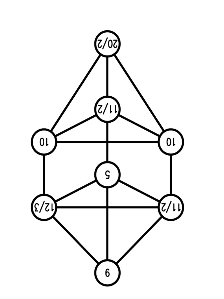 MAPA NUMERICO_MLRR | PDF