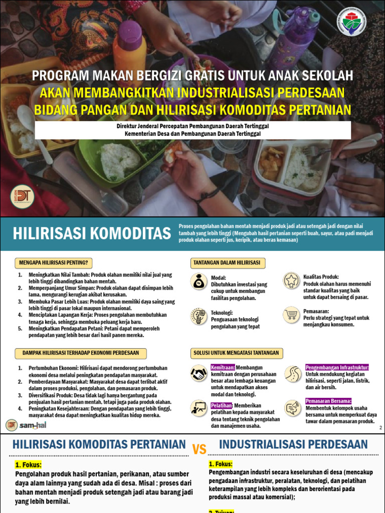 Edit 8 - Program Makan Bergizi Gratis Mendukung Industrialisasi Perdesaan Bidang Pangan | PDF