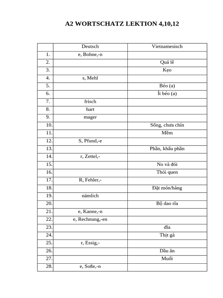 A2 WORTSCHATZ LEKTION 4,10,12 | PDF