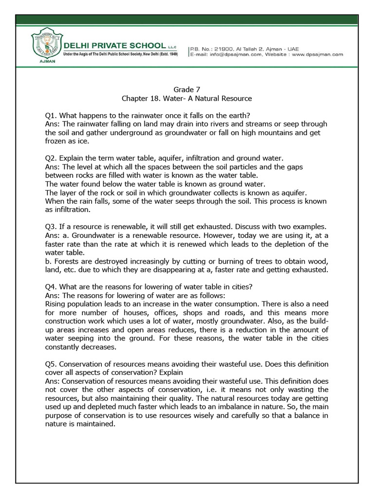 Chapter 18. Water - A Natural Resource | PDF | Groundwater | Water