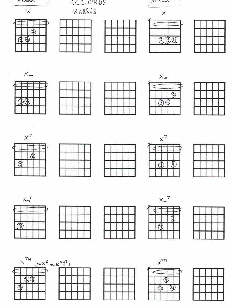 Accords Barrés | PDF