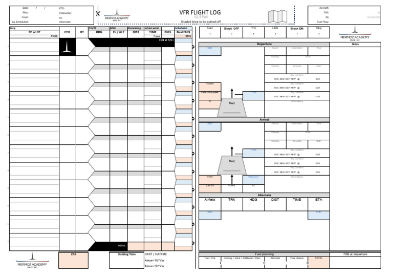 VFR Flight Log Template and Guidelines | PDF | Aviation Accidents And ...
