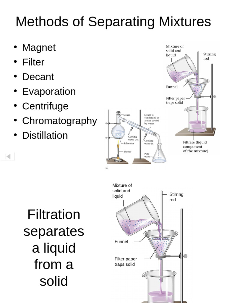 Separation Techniques for Mixtures | PDF | Chromatography | Blood Plasma