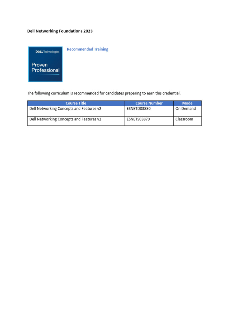 Dell Networking Foundations 2023 Recommended Training | PDF