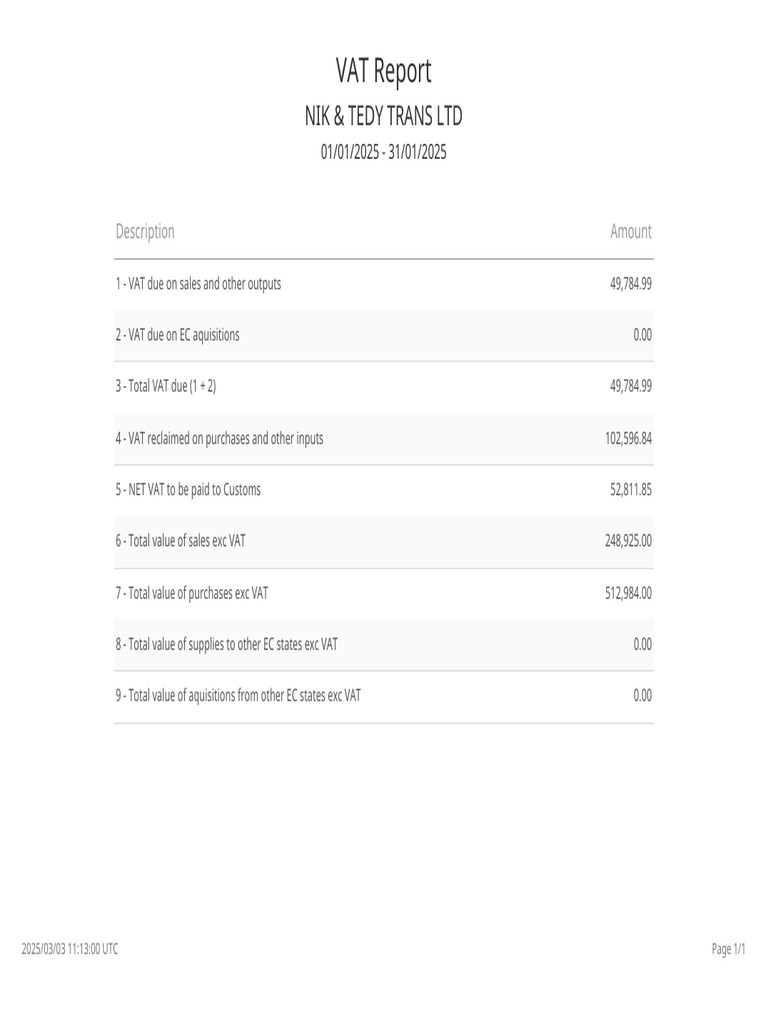 VAT Report Summary | PDF