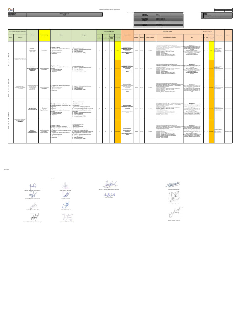 Imco 00000000 2200543 Ipecr 002 | PDF