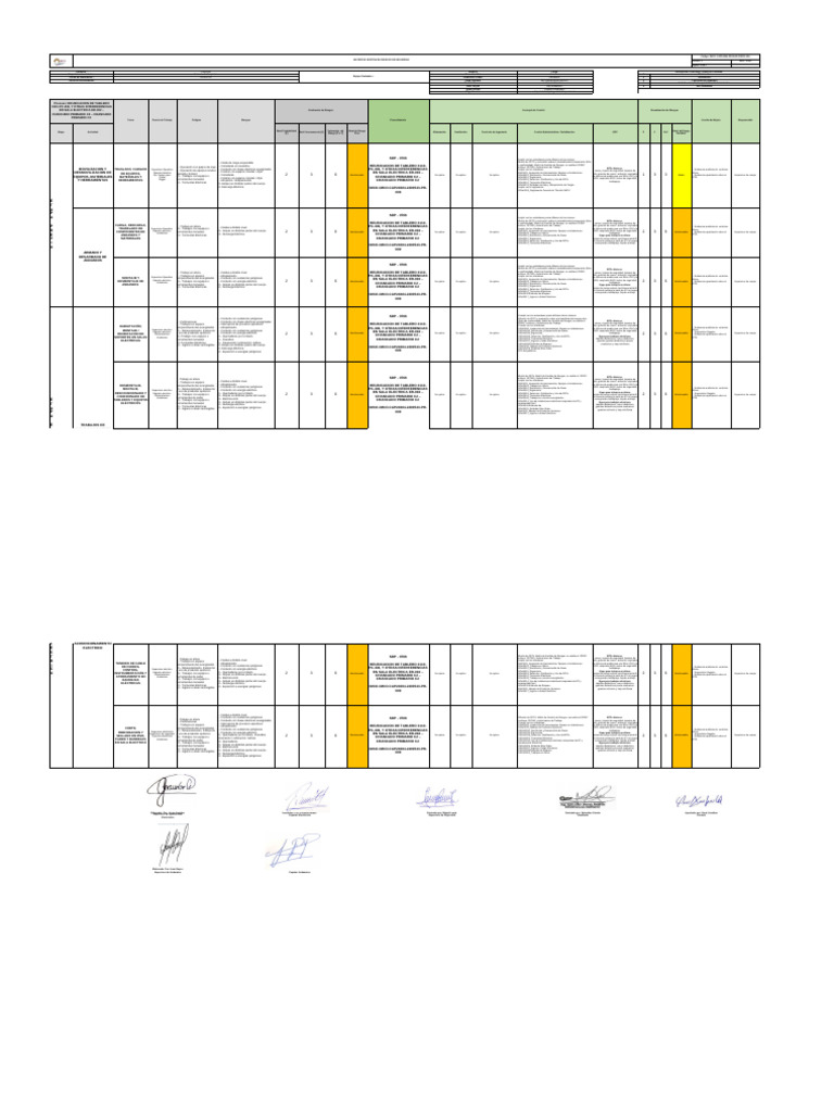 Imco Cap24084 2200543 Ipecr 009 | PDF | Electromagnetismo | Electricidad