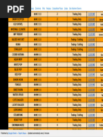 Trade Calculator Rolimon's | PDF