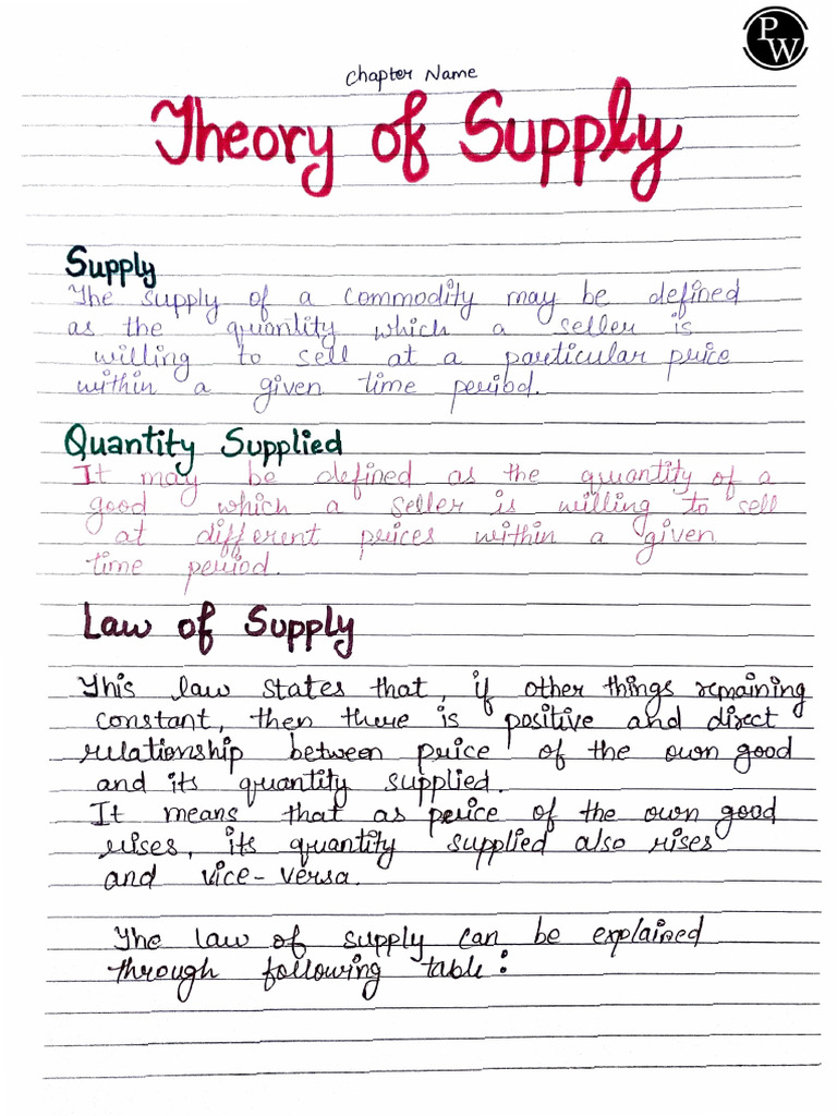 Theory of Supply - Handwritten Notes | PDF