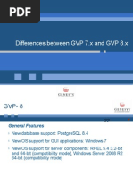 How Can I Download SonicWall Global VPN Client (GVC) For Windows OS 32 ...