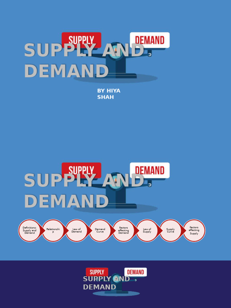 Hiya Shah- Supply and Demand | PDF | Supply (Economics) | Demand