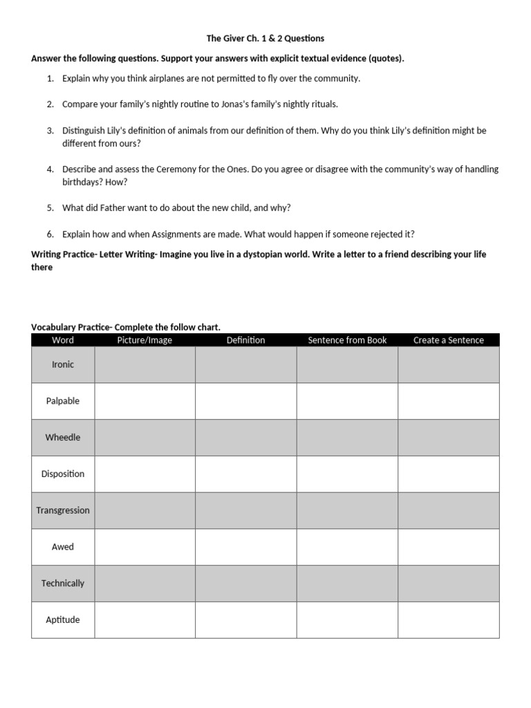 The Giver Ch. 1 & 2 | PDF