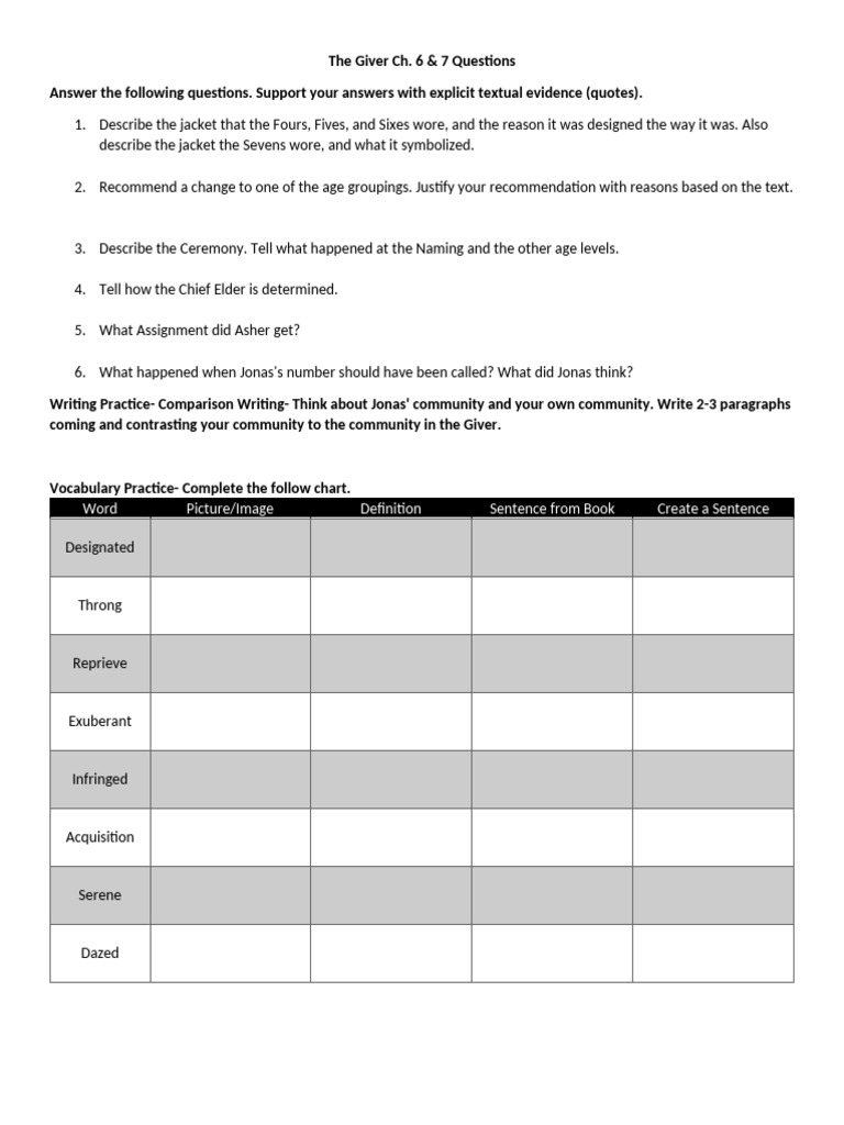 The Giver Ch. 6 and 7 | PDF