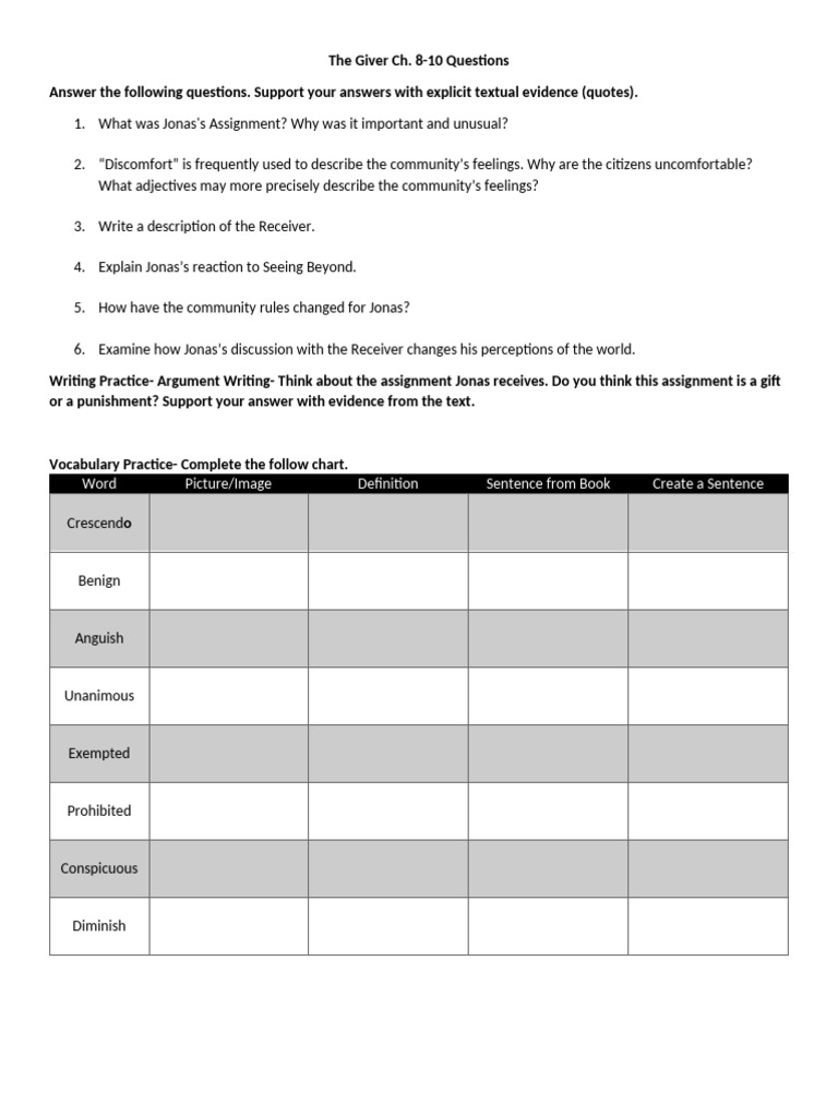 The Giver Ch. 8-10 | PDF