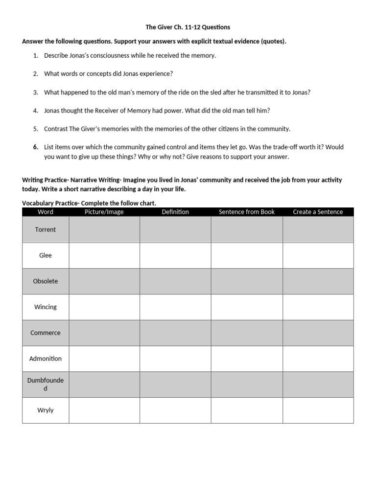 The Giver Ch. 11-12 | PDF