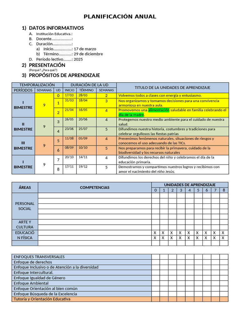 Esquema Planificación Anual y Unidad de Aprendizaje | PDF | Aprendizaje | Maestros