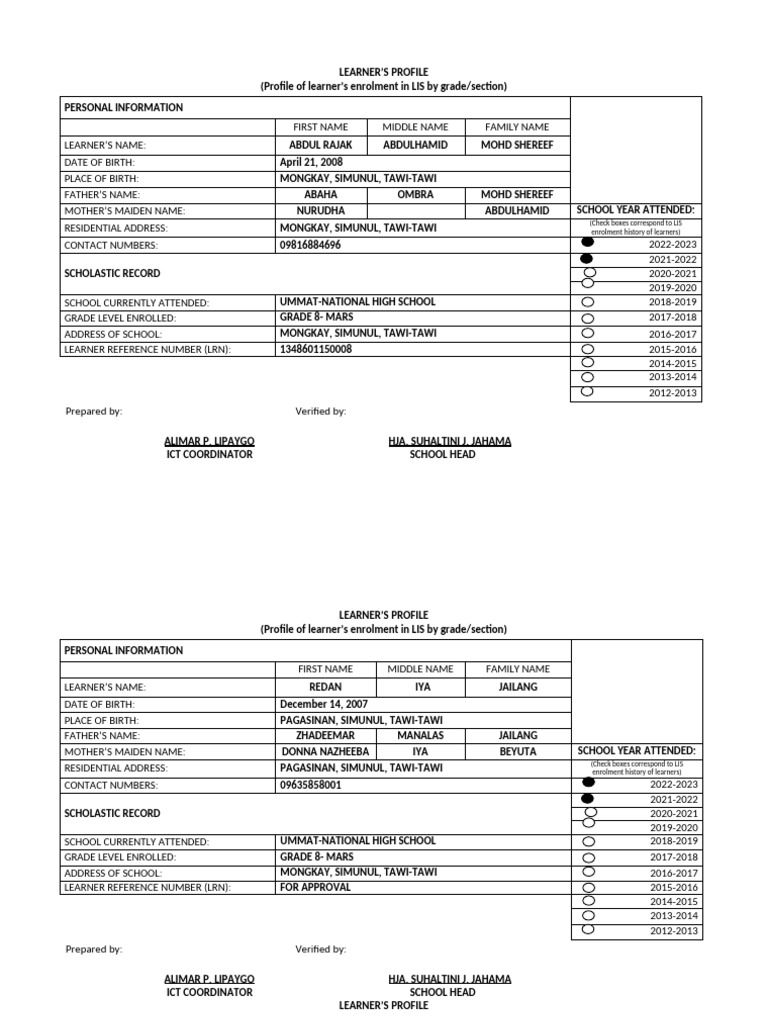 Learner's Profile - 023035 | PDF
