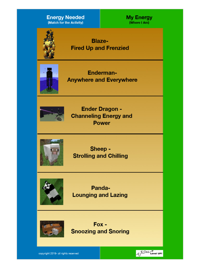 MInecraft Energy | PDF