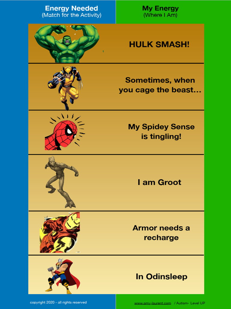 Energy Marvel | PDF