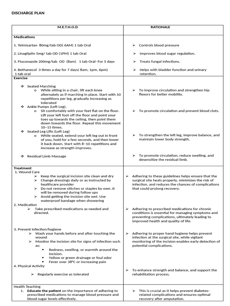 Discharge Plan DM Typ2 | PDF | Whole Grain | Wound