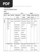 Pre-Primary ECDE Timetable 2025 | PDF