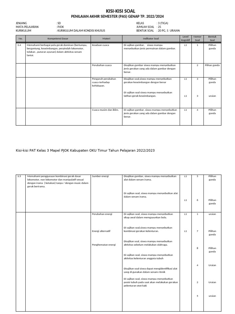 3.3 KISI-KISI MAPEL PJOK KELAS 3 | PDF