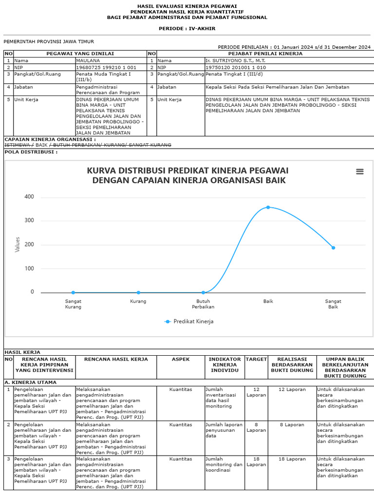 Maulana 1 Digabungkan | PDF